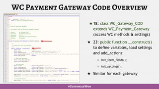 WooCommerce: payment gateways | PPT