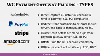 WooCommerce: payment gateways | PPT
