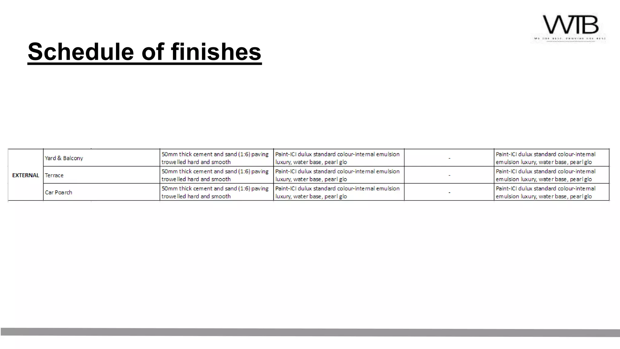 MEASUREMENT TENDER DOCUMENTATION | PPT