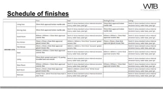 MEASUREMENT TENDER DOCUMENTATION | PPTX
