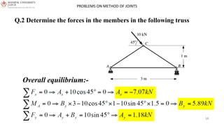 The perfect power point presentation slides for Truss | PPT