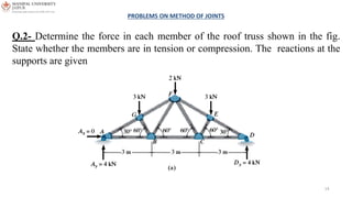 The perfect power point presentation slides for Truss | PDF