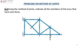 The perfect power point presentation slides for Truss | PPT