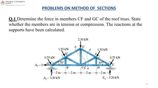 The perfect power point presentation slides for Truss | PDF