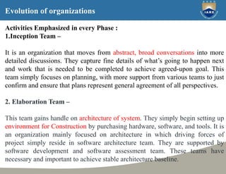 Project Organizations Line-of- business organizations | PPTX