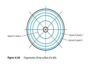 bec306c Computer Architecture and Organization | PDF | Data Storage and Warehousing | Computing