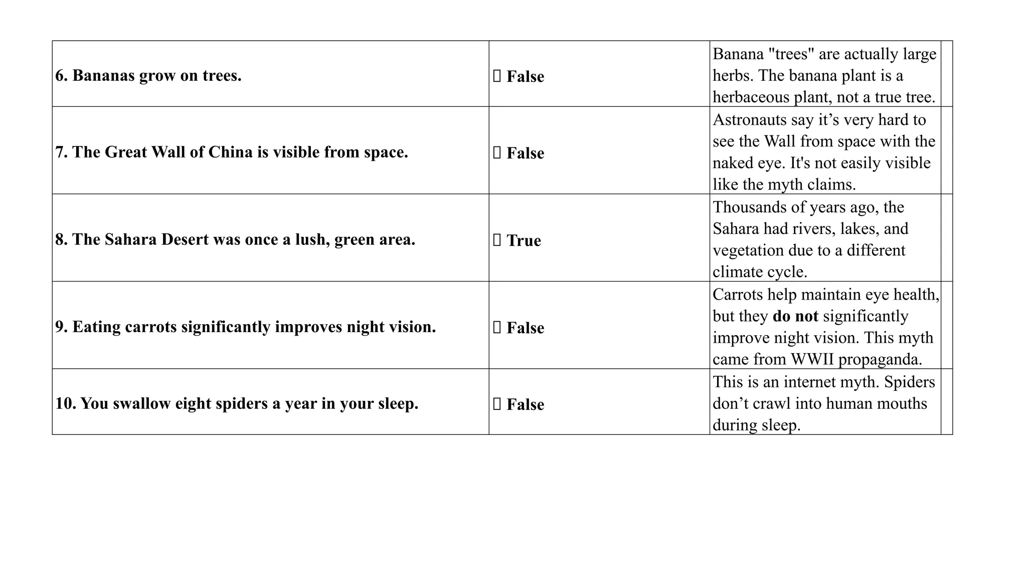 M4-2 MEDIA LITERACY AND MISINFORMATION ppt.pptx