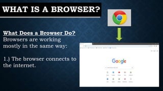 Module 4 Accessing the Internet | PPT