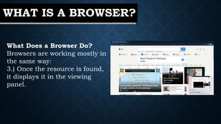 Module 4 Accessing the Internet | PPT