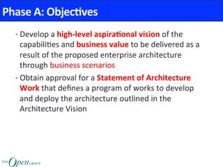 TOGA Classroom Series - M4 adm-phases-(preliminary-a) | PDF ...