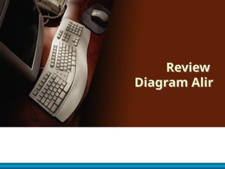 M4-Dasar Probabilitas dan Diagram Alir.ppt