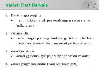 Materi Kuliah M4 - Analisis Deret Waktu.pdf