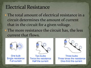 M4 - Electricity.pptx