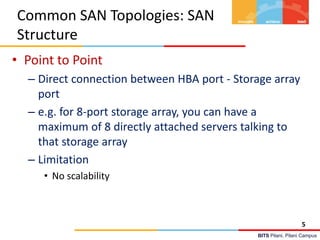 M4 fc san-4.2.1 | PPTX