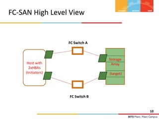 M4 fc stack-4.1.1 | PPT