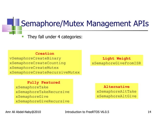 FreeRTOS Course - Semaphore/Mutex Management | PPT | Operating Systems | Computer Software and ...