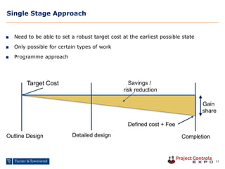 M4 - Making Target Cost Contracts Work, under NEC3 | PDF