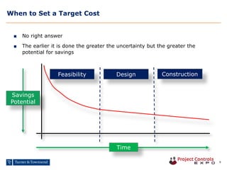 M4 - Making Target Cost Contracts Work, under NEC3 | PDF