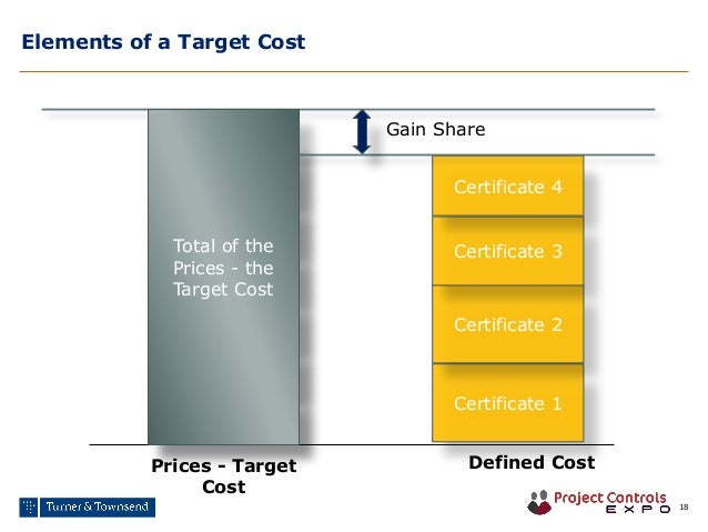 M4 - Making Target Cost Contracts Work, under NEC3