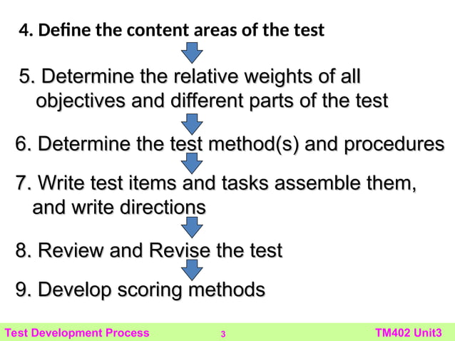 M402U3=Test Development Process for teaching | PPT