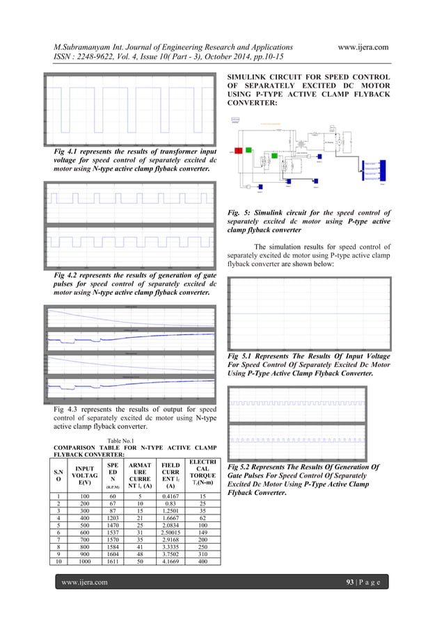 Speed Control Of Separately Excited Dc Motor Using A High Efficiency ...