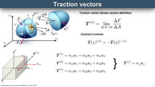 M4228_part facture and failure analysis. | PPT