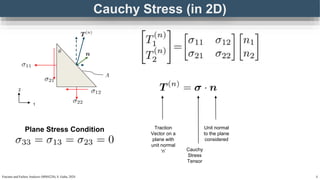 M4228_part facture and failure analysis. | PPT