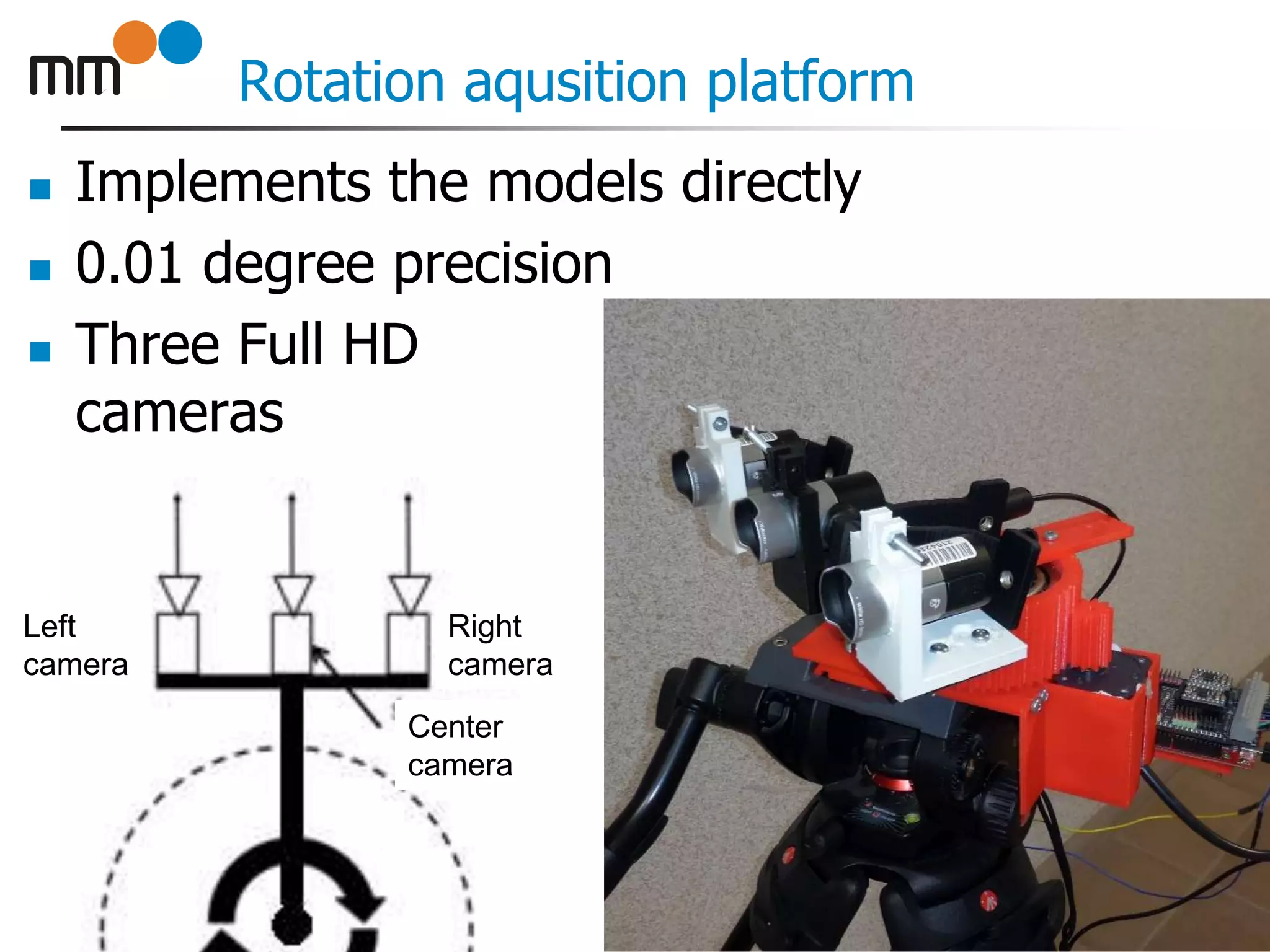 Omni LightFiled Experimental System | PPT