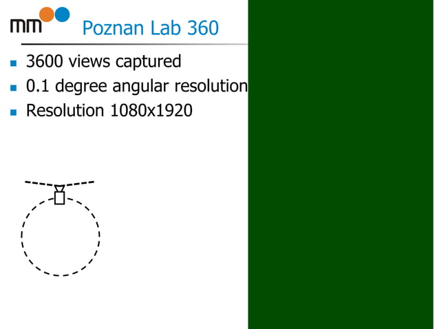 Omni LightFiled Experimental System | PPT