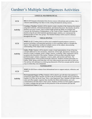 Modified Unit Plan | PDF