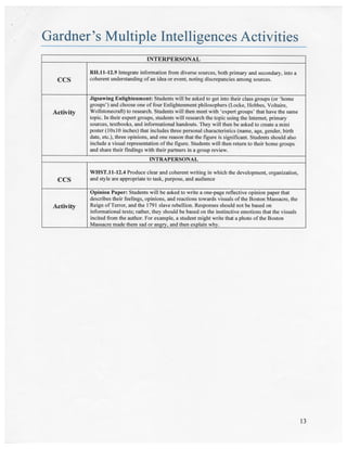 Modified Unit Plan | PDF