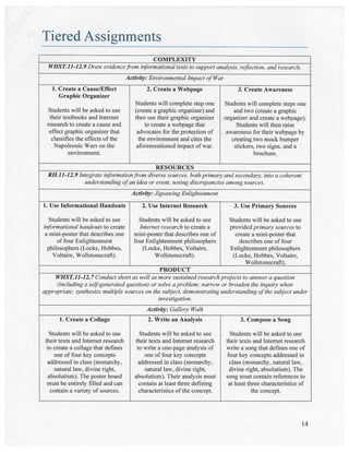 Modified Unit Plan | PDF