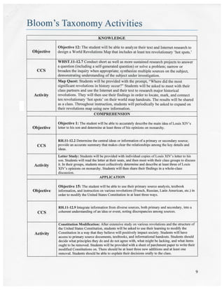 Modified Unit Plan | PDF