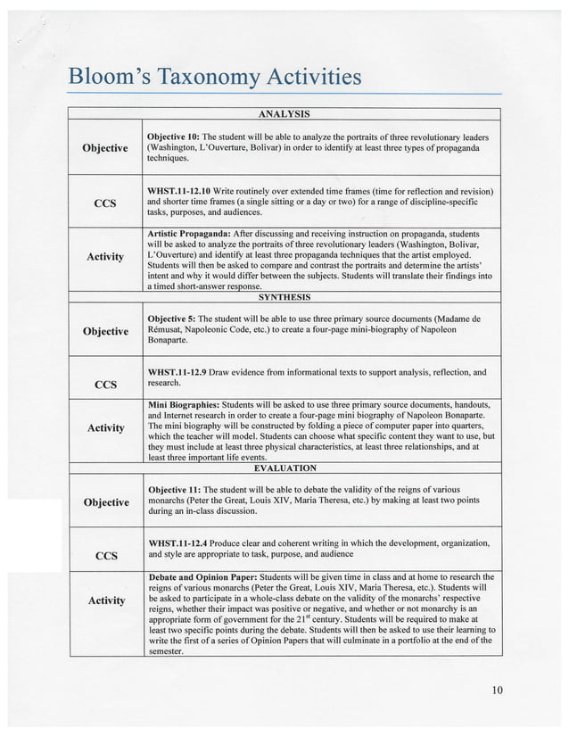 Modified Unit Plan | PDF