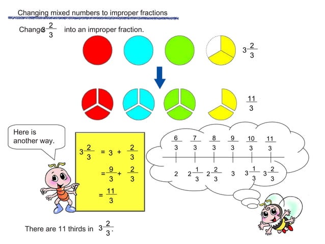 M4(3) r ppt -mixed number | PPT