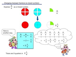 M4(3) r ppt -mixed number | PPT