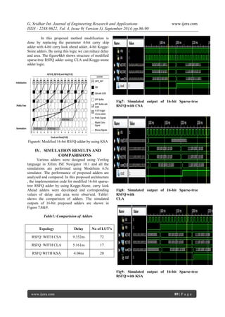 An Efficient High Speed Design of 16-Bit Sparse-Tree RSFQ Adder | PDF | Programming Languages ...