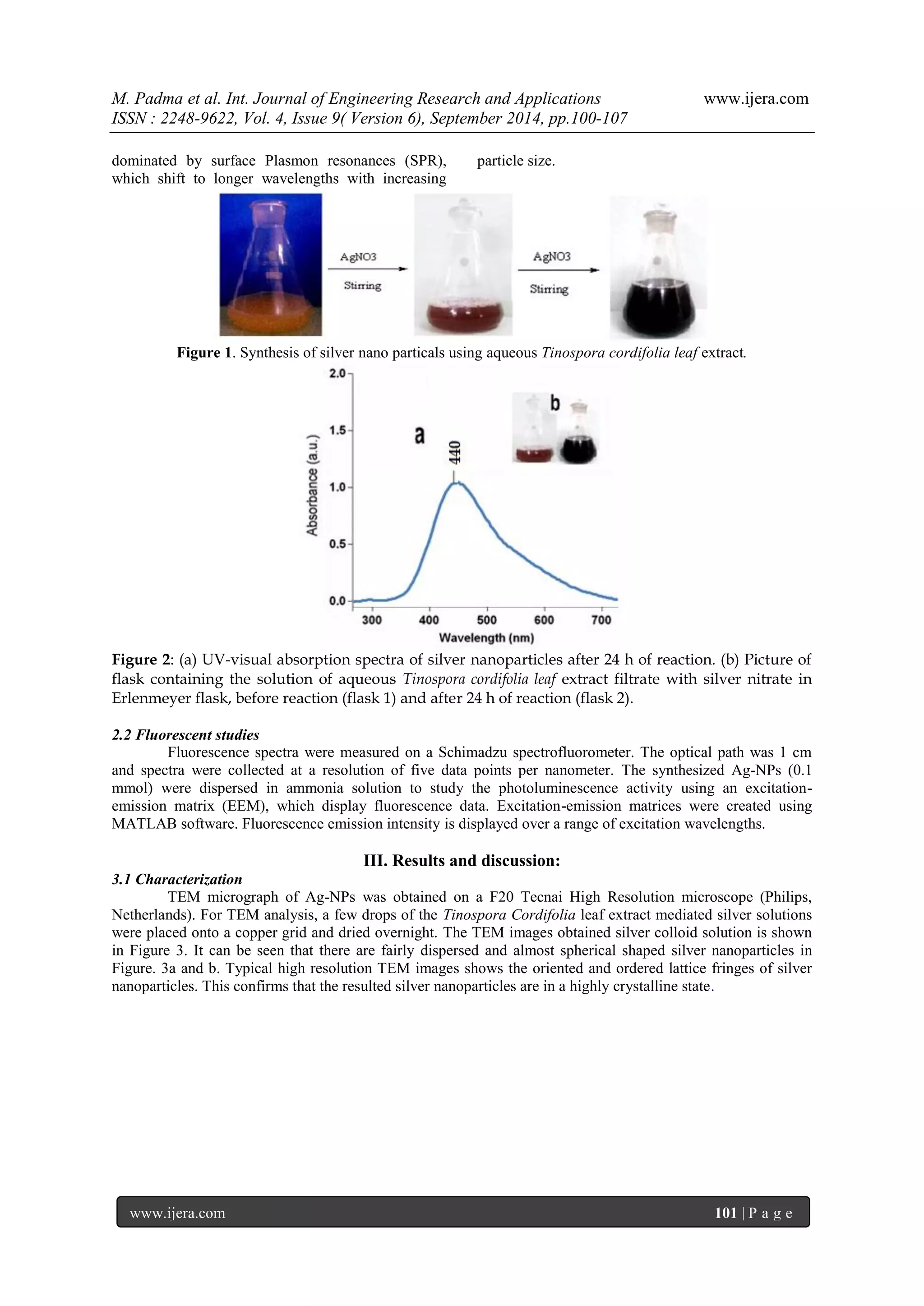 Synthesis & Characterization of Fluorescent Silver Nanoparticles stabilized by Tinospora ...