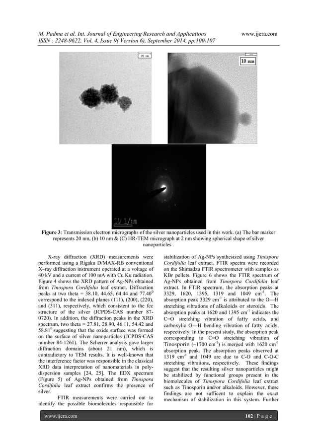 Synthesis & Characterization of Fluorescent Silver Nanoparticles stabilized by Tinospora ...