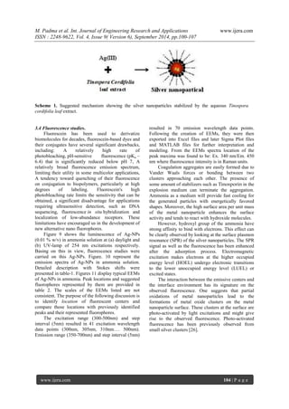 Synthesis & Characterization of Fluorescent Silver Nanoparticles stabilized by Tinospora ...