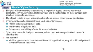M4 Ch 1 Cyber Security.pdf