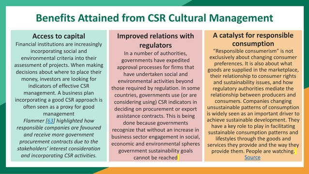 M4 CSR - Embracing CSR and Cultural Change Transformation (Short Term ...