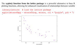 M4_DAR_part1. module part 4 analystics with r | PPT