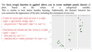 M4_DAR_part1. module part 4 analystics with r | PPT