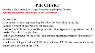 M4_DAR_part1. module part 4 analystics with r | PPT