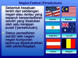 M4 Definisi Negara Islam | PPT