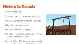 The Death Penalty | PPTX