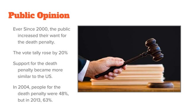 The Death Penalty | PPTX