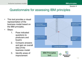 Inclusive business model principles - Session 4 | PPTX