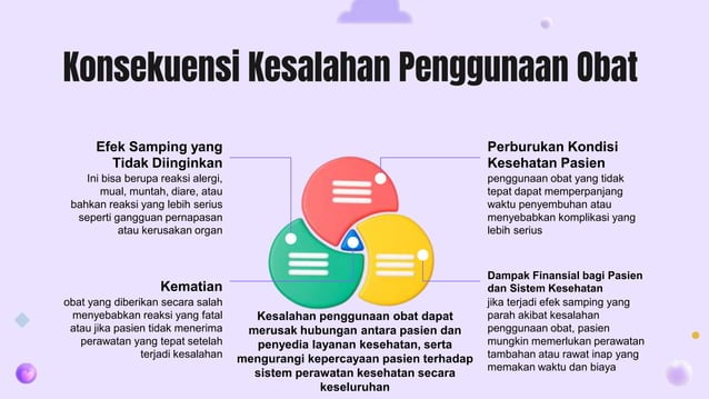 M4 IHT Medication Error by apt Dwisada.pptx